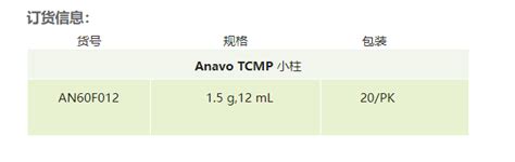 Anavo TCMP 小柱中药农残检测专用柱 知乎