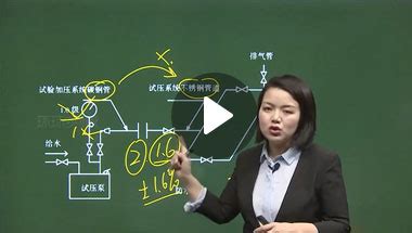 一建机电实务老师排名