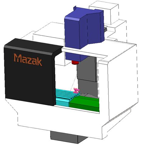 D Mazak