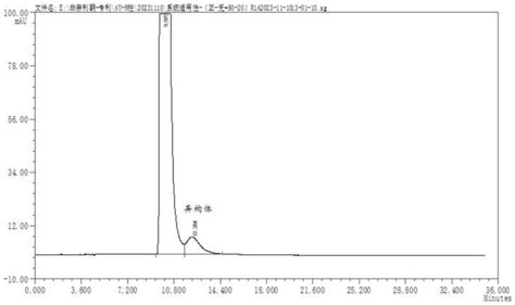 Hplc Cn A