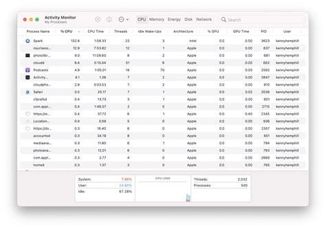 How To Kill Processes On Your Mac
