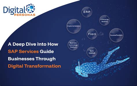 A Deep Dive Into How Sap Services Guide Businesses Through Digital