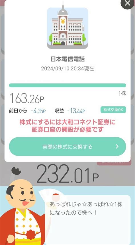 株monotaro【3064】：株つぶやき Yahooファイナンス