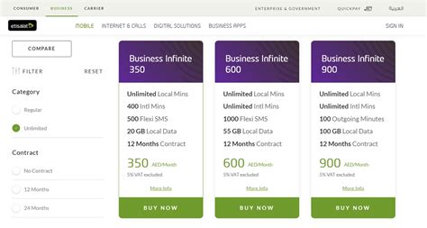 Now Business Owners Can Make Unlimited Local Calls Across Uae On The