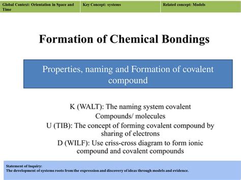 Covalent Bonding Igcse Chemistry Topic 4 Pptx
