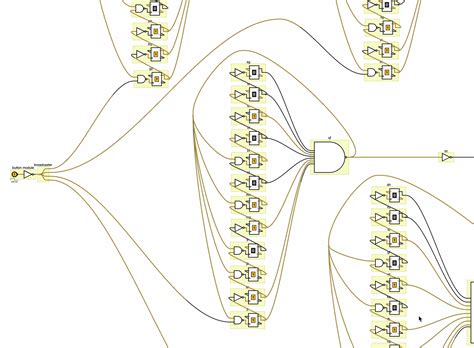 2023 Day 20 Part 2 Logic Gates Implementation Radventofcode