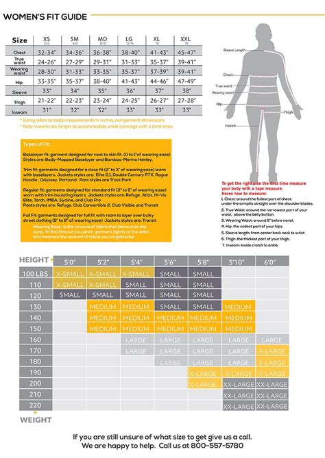 Full Female Body Measurement Chart Body Measurement Info