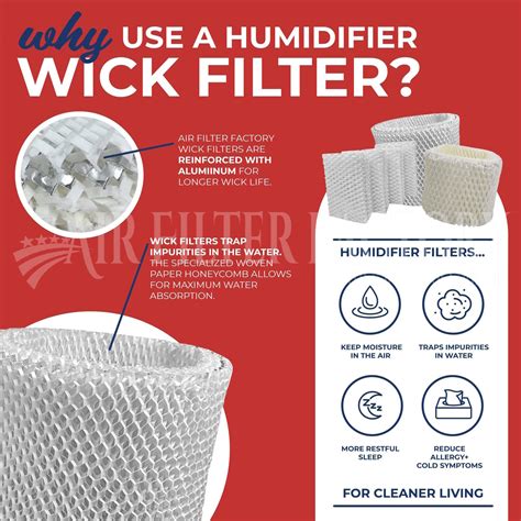 4 Filters Compatible Equate Eqwf 813 Humidifier Wick Filters