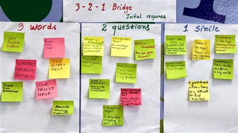 Visible Thinking Routines Tps 3 2 1 Bridge Posters Artofit