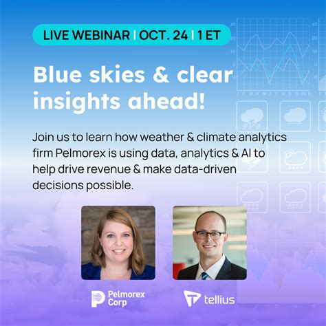 Ai Analytics Tellius