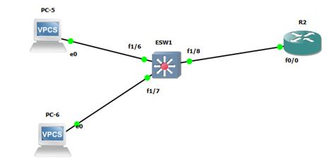 Gns3 Router On Stick Problem With Switch