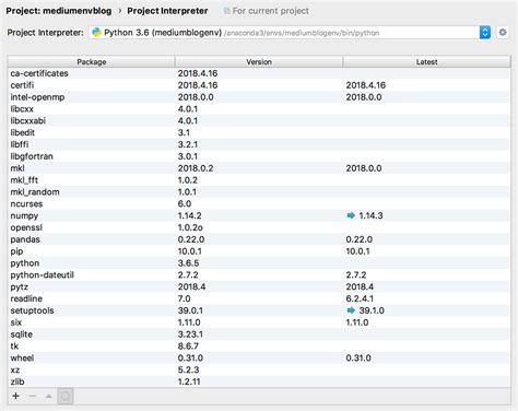 Working With Python Environments Anaconda Package Manager And Ides