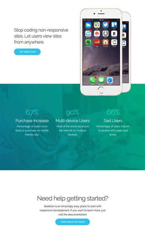 Barebones Responsive CSS Boilerplate