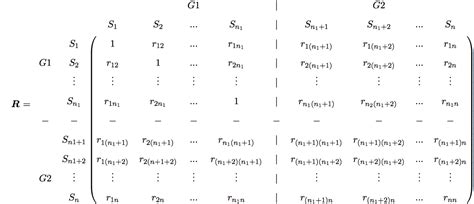 Matrices Create Blocked Matrix TeX LaTeX Stack Exchange