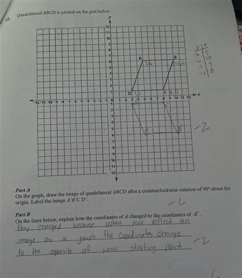 Solved On The Graph Draw The Image Of Quadrilateral ABCD Chegg