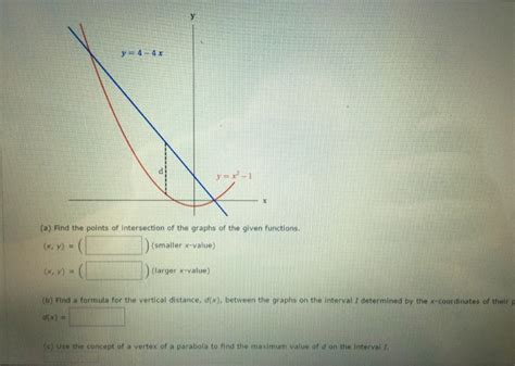 Solved Y A Find The Points Of Intersection Of The Graphs Chegg