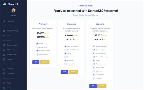 StartupKit SaaS Business Strategy And Planning Tool By CloudOnex