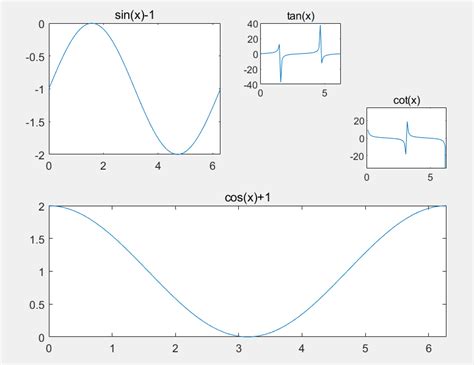 Matlab Base Matlab Base Csdn