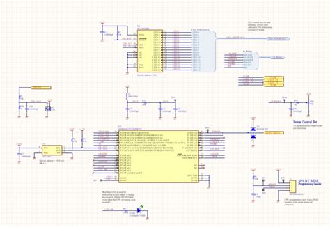 DRV DRV PRGET Motor Drivers Forum Motor Drivers TI E E Support Forums