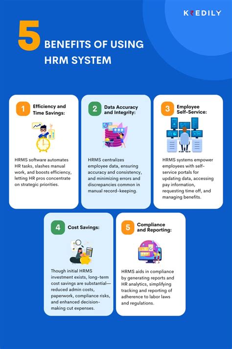 Unlocking Hr Excellence 5 Transformative Benefits Of Using Hrm Software In 2025 Management