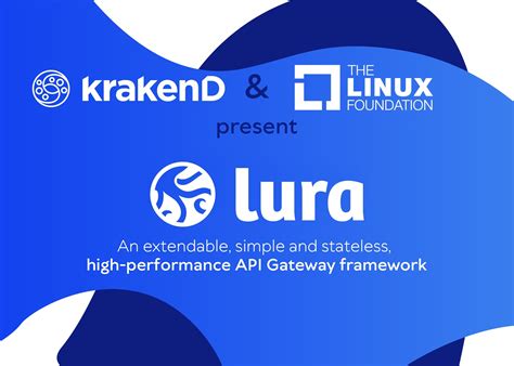 Devopsfaithkrakend An Open Source Golang Api Gateway Framework Rgolang