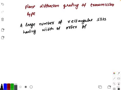 ⏩solvedgive The Theory Of A Plane Diffraction Grating Of The Numerade