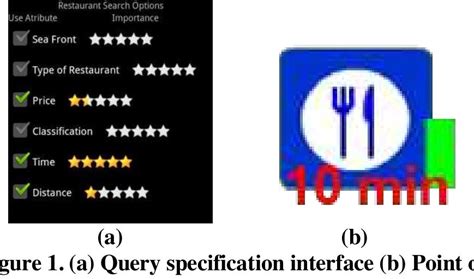 A Shows An Example Of The Query Specification Interface