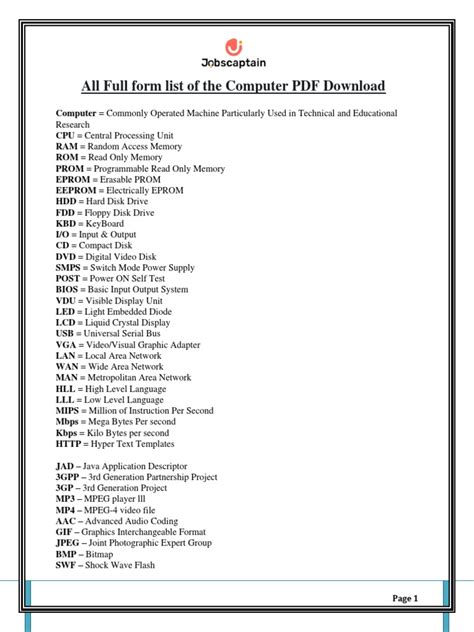 All Full Form List Of The Computer Pdf Download Pdf