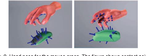 Figure 1 From Data Driven Grasp Synthesis Using Shape Matching And Task