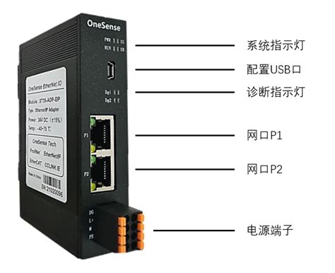 PROFINET通讯模块