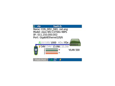 Linkrunner At 2000 Network