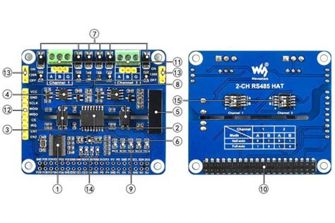 raspberry pi hat rs485 2ch partco