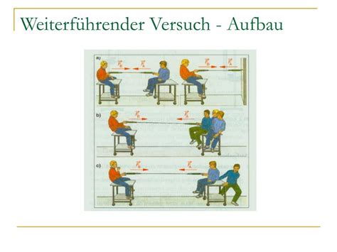 Ppt Actio Reactio Powerpoint Presentation Free Download Id5403482