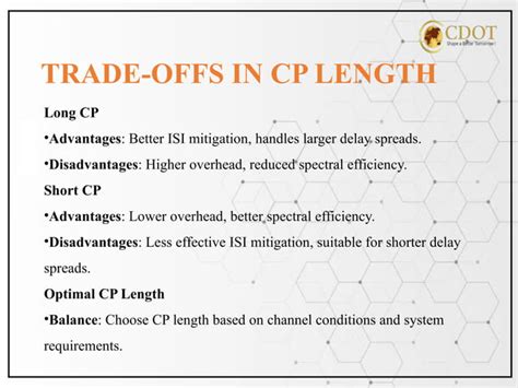 4g 5g Communication Networks Ofdm Advanced Cyclic Prefix Ppt