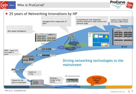 Ppt Procurve Unified Core To The Edge Powerpoint Presentation Free Download Id 400339