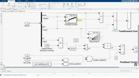 Matlab R A