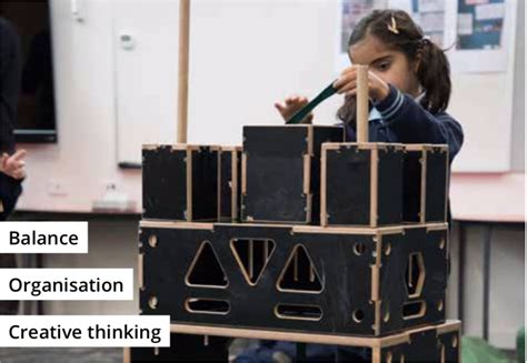 Faqs About Stem Playground Ideas Playground Ideas