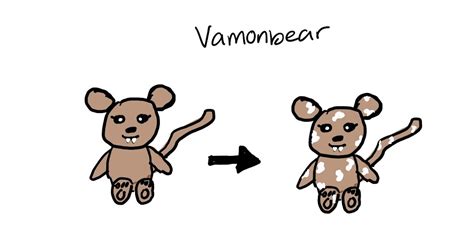 Mutation And The Tree Of Life