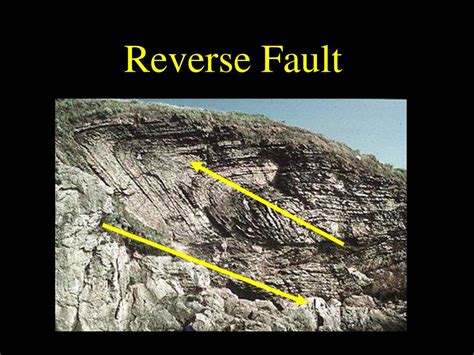 Earthquakes California Standards 3 A B And C Ppt Download