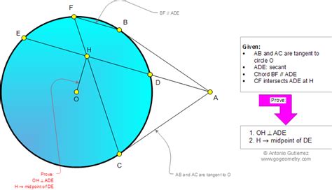 Geometry Problem 940 Circle Tangent Secant Chord Parallel