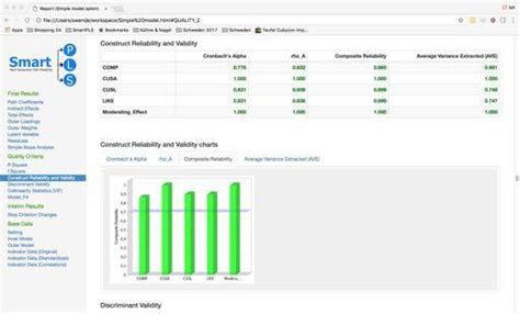 Smartpls—偏最小二乘结构方程建模软件 知乎