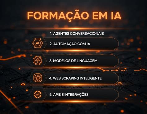 Deepseek O Guia Completo Para Entender Usar E Inovar Com O Llm Open