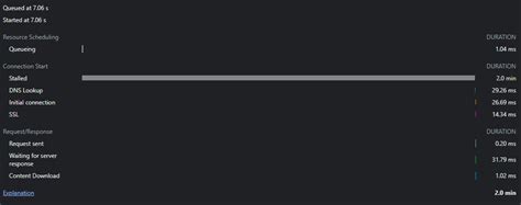 Chrome Request Stuck In Stalled State Xangeloca