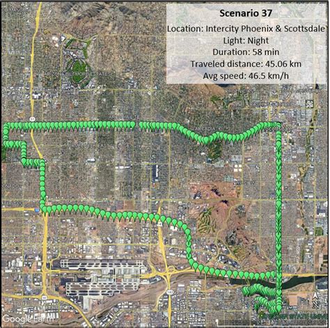 Scenarios 36 39 DeepSense