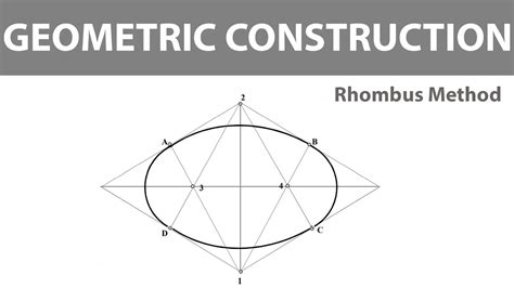 How To Draw An Ellipse Using Rhombus Method
