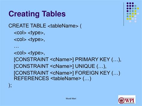 Ppt Sql Ddl And Oracle Utilities Powerpoint Presentation Free Download Id9444187