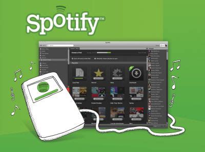 You Can Now Manage Your IPod In Spotify Soundsphere Magazine