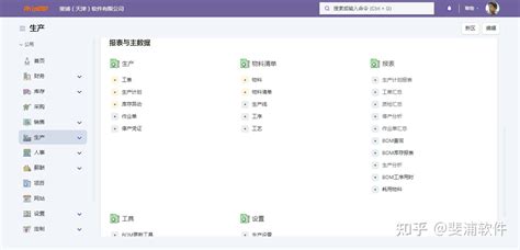 100开源erp中还有比erpnext功能更强更好用的吗？面向中小企业还有比erpnext更专业、更适合、费用更节省、更合适业财一体化的erp吗？erpnext有哪些功能？适用于哪些企业和