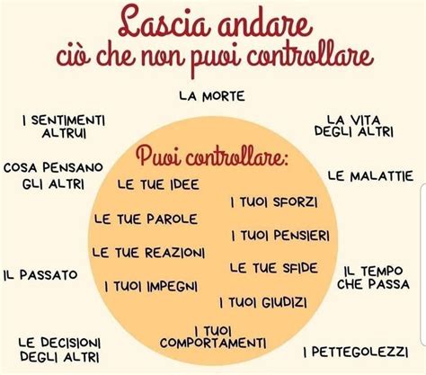 Migliora la tua organizzazione con la regola del tre – Artofit