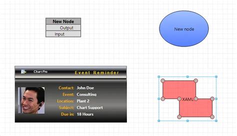 flow graph node types showcase